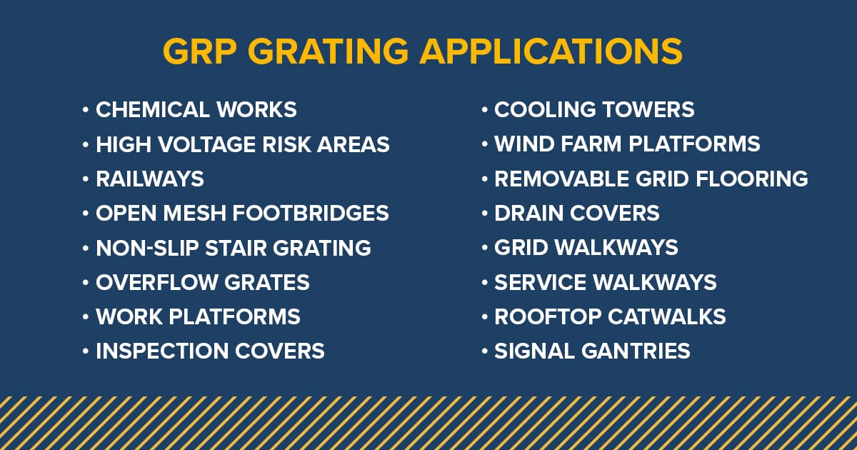 GRP Grating - Application & Benefits | Ezi Klamp Systems