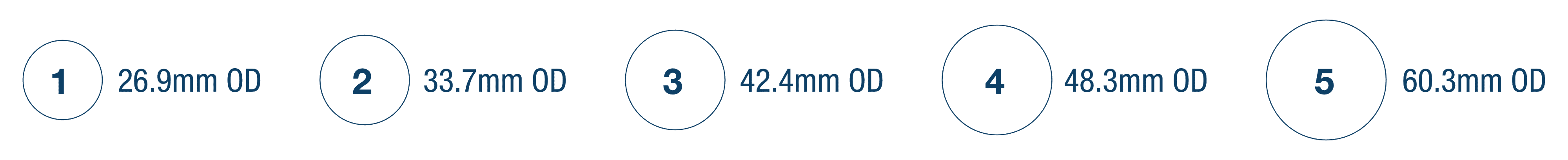 Key Clamp Handrail Fittings | Ezi Klamp Systems